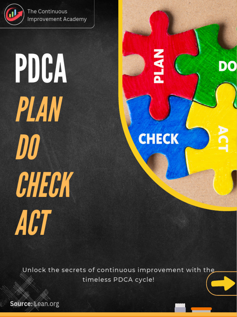 Pdca 1717104905 | PDF | Business | Systems Thinking