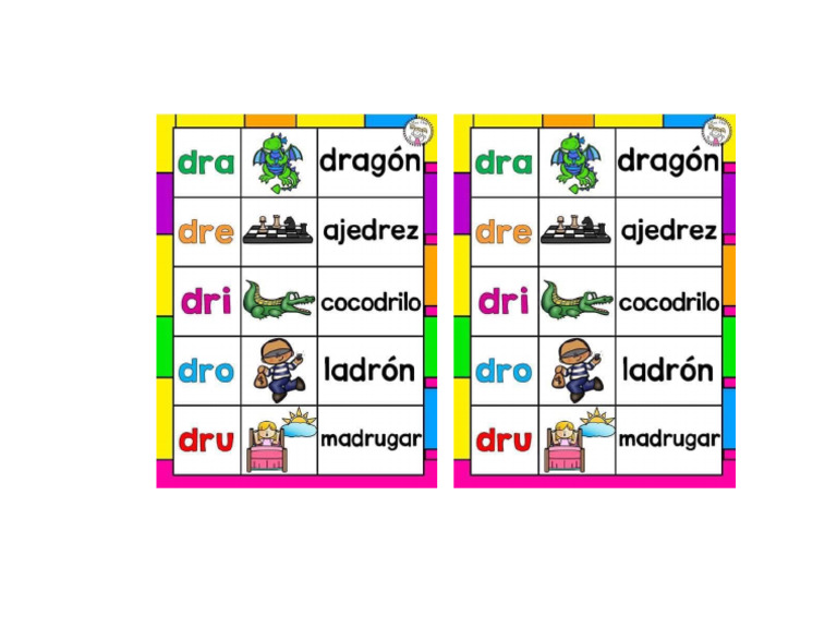 Silabas Con DRA DRE DRI DRO DRU | PDF