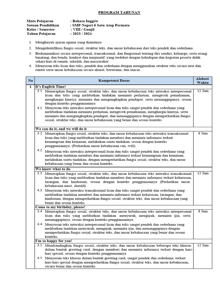 Program Tahunan Bahasa Inggris Kelas VIII SMP | PDF