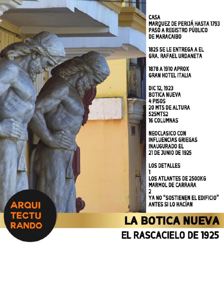 La Botica Nueva | PDF | Viajes y turismo | Arte