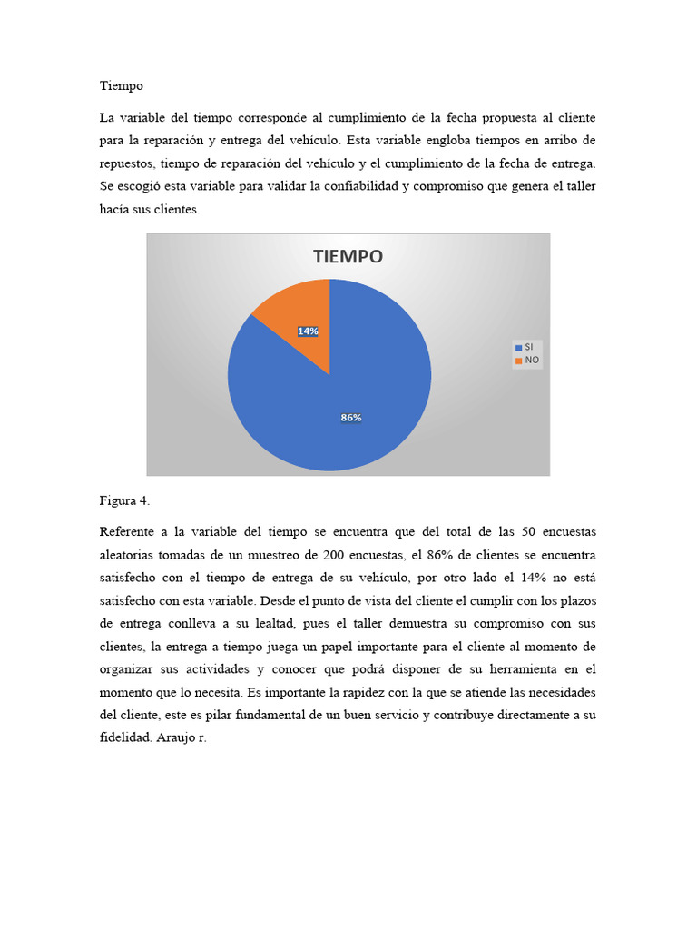 Deber 5 Datos de Entrada | PDF