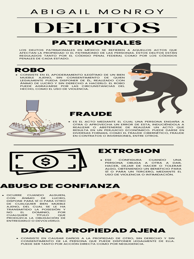 Monroy Abigail. Info 2 | PDF | Ciencias sociales