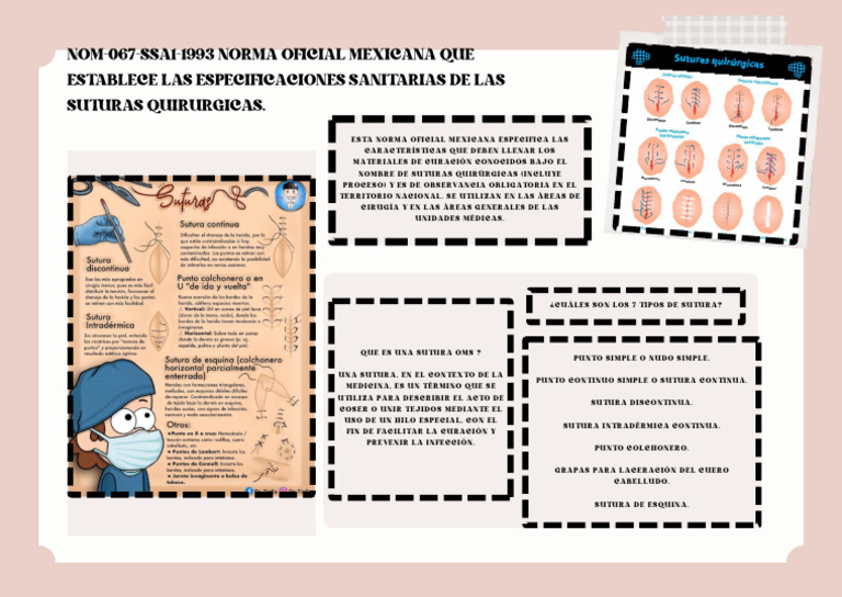 Documento A4 Nom-067 Suturas Quirúrgicas - 20240530 - 165355 - 0000 | PDF