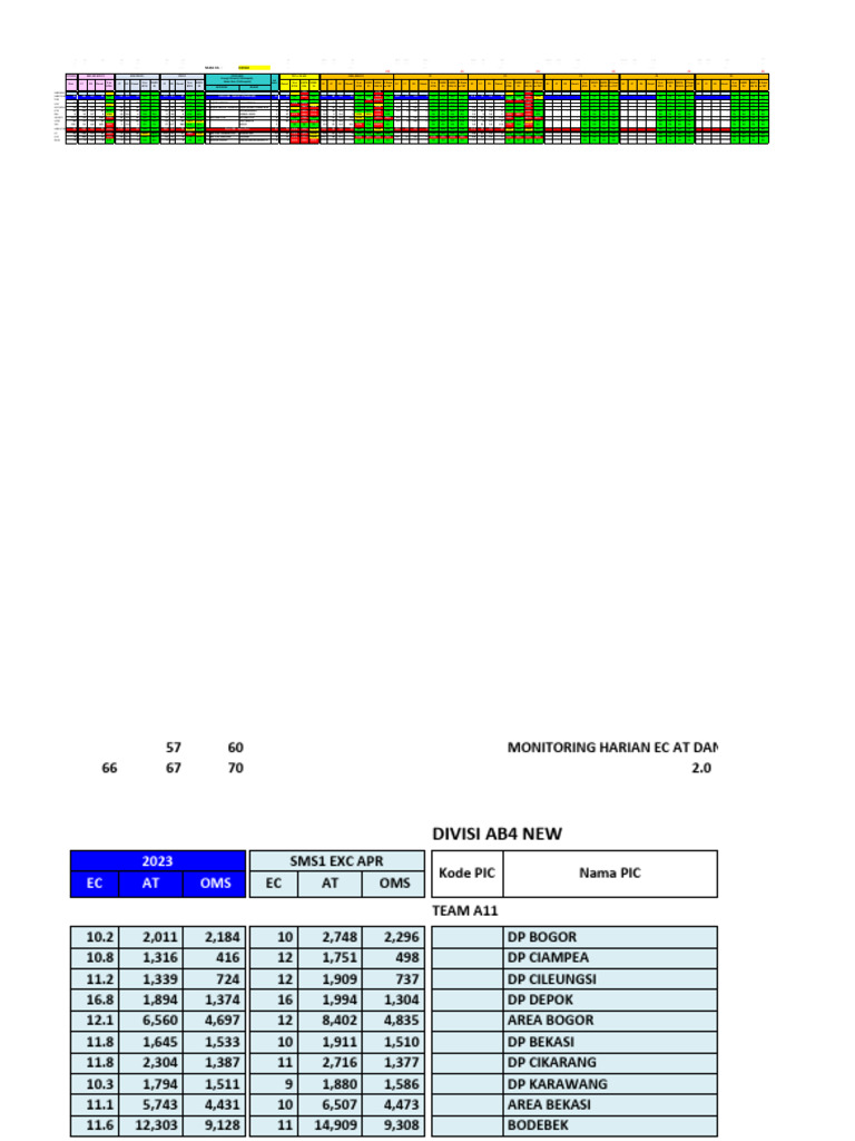 Ec LT Oms Da Ab4 BDB | PDF | Battery (Electricity) | Galvanic Cells