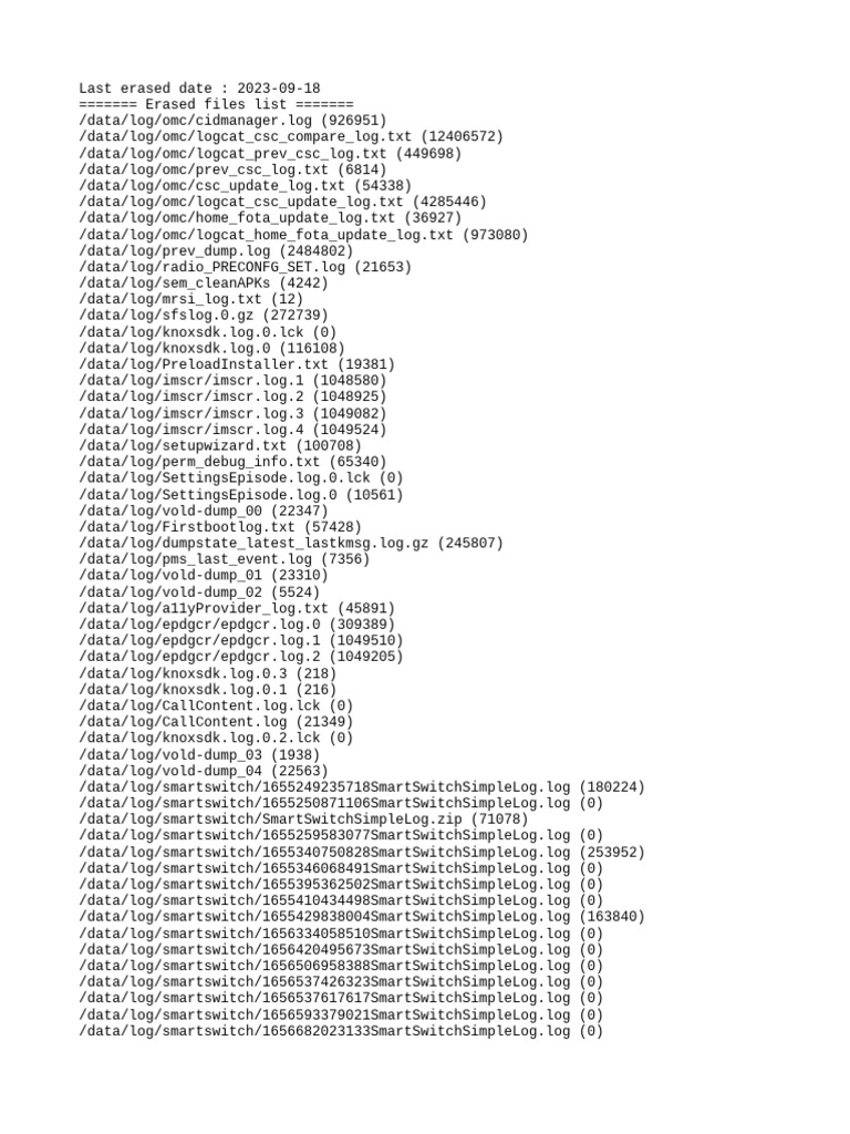Erased Log by Sos | PDF | Text File | Text