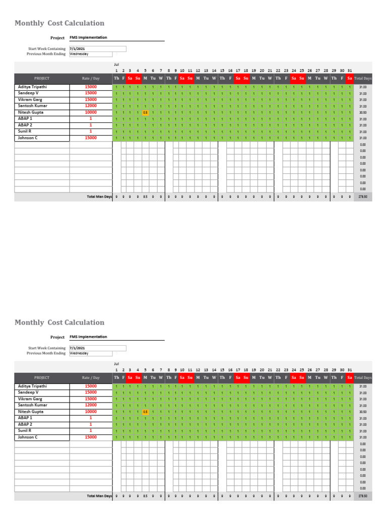 Monthly Costing | PDF