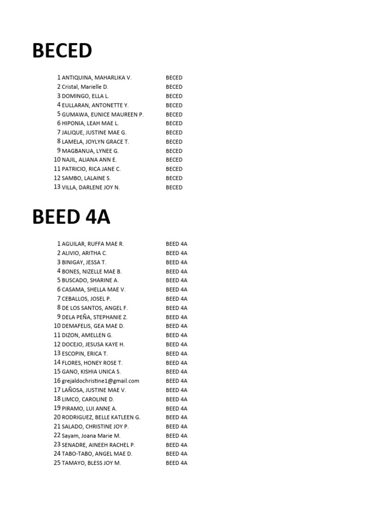 Names of Interns With Cooperating Teachers and Cooperating Scools For ... Names of Interns With Cooperating Teachers and Cooperating Scools For ...