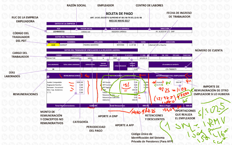 Modelo de Boleta | PDF