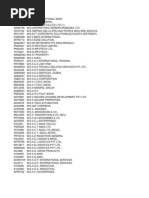 VVCE Placement Details of Year 2018 19 | PDF | Service Companies ...