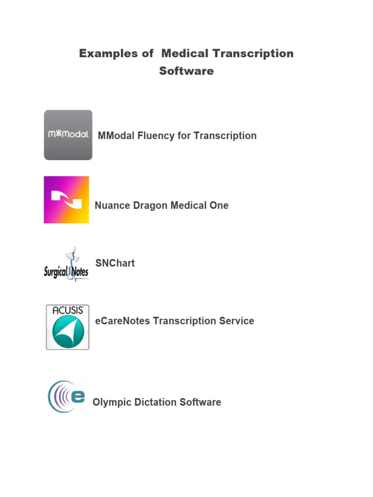 Examples of Medical Transcription Software | PDF | Computers