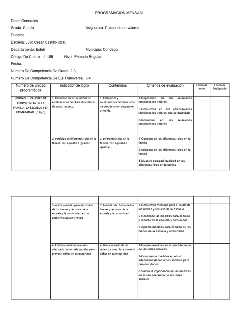 PROGRAMACION MENSUAL ABRIL-MAYO 4° Completa | PDF | Nutrición | Dieta y nutrición