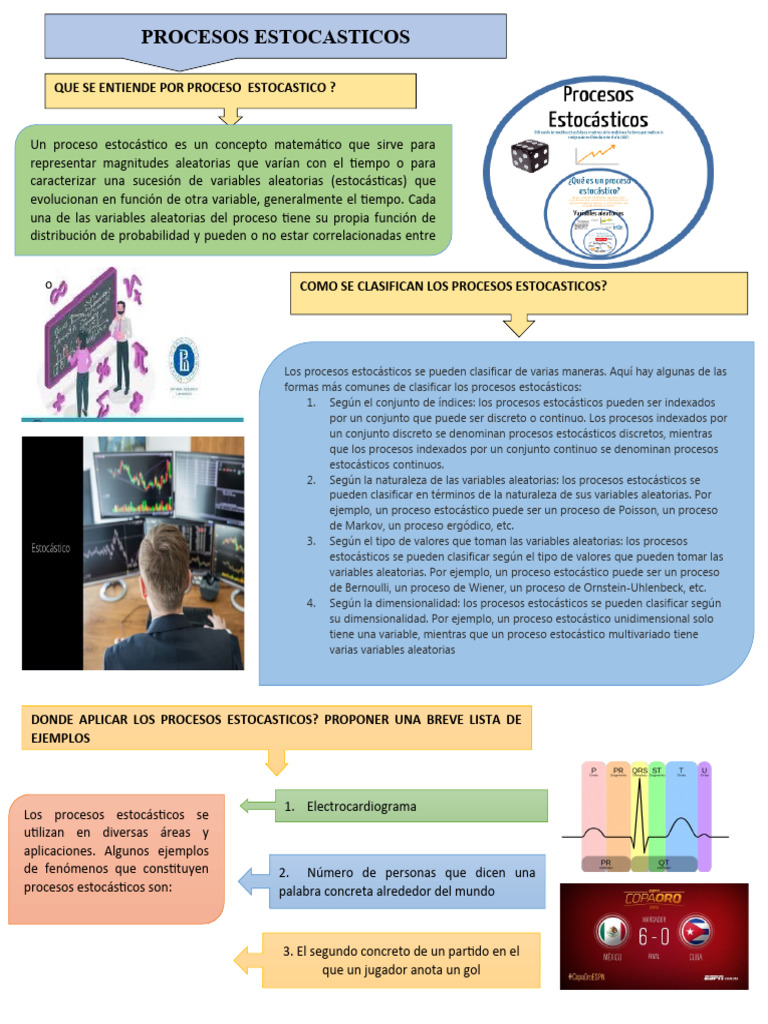 Info Tema 5 | PDF | Proceso estocástico | Cadena Markov