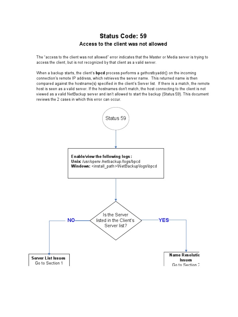 Status Code: 59: Access To The Client Was Not Allowed | PDF | Domain Name System | Computer ...