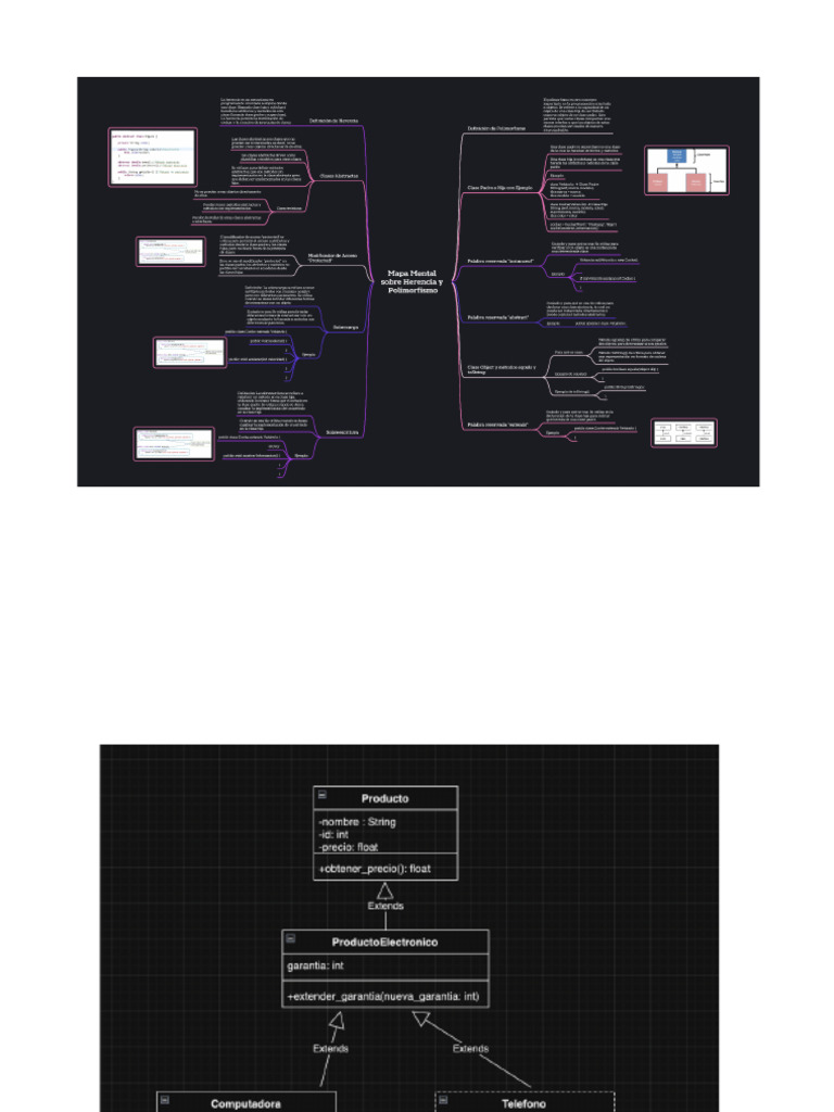 Herencia y Polimorfismo en Java | PDF | Objeto (informática) | Herencia (Programación Orientada ...