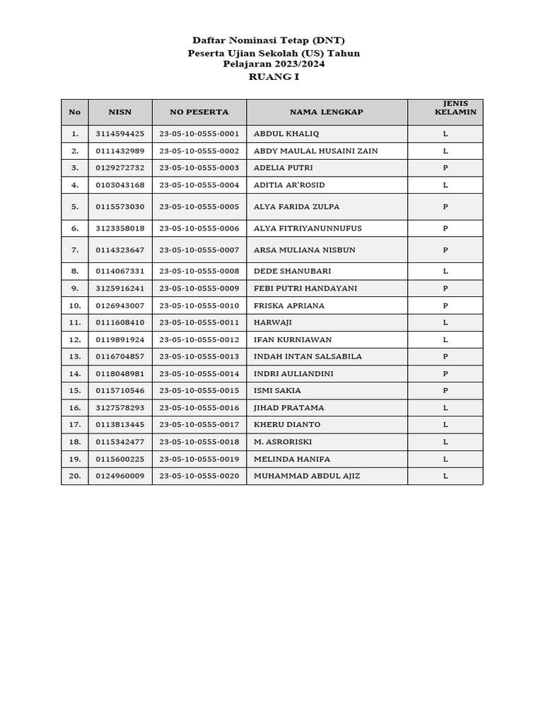 DNT Kelas 20232024 - 040458 | PDF