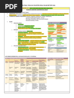 IV Fluids and Solutions Guide & Cheat Sheet (2023 Update) - Nurseslabs | PDF | Saline (Medicine ...