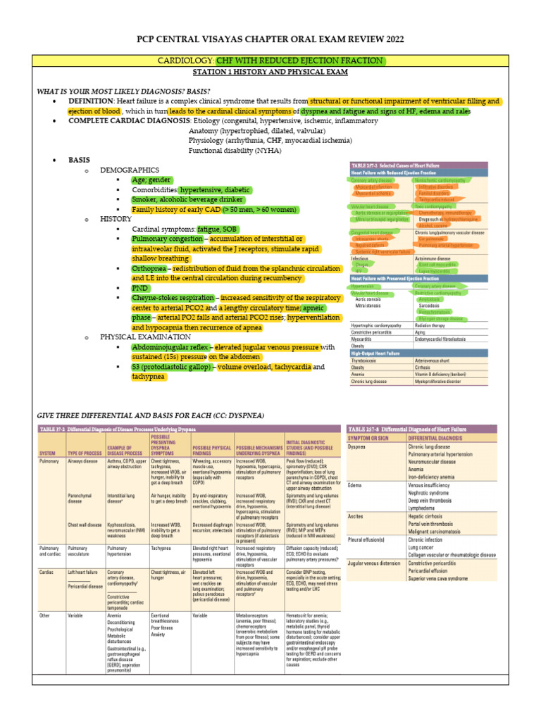 PSBIM Reviewer | PDF | Chronic Obstructive Pulmonary Disease | Cirrhosis