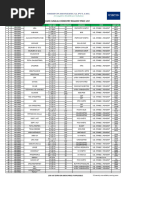 Labcorp 2024 Self Pay Pricing Guide | PDF | Blood Plasma | Thyroid ...