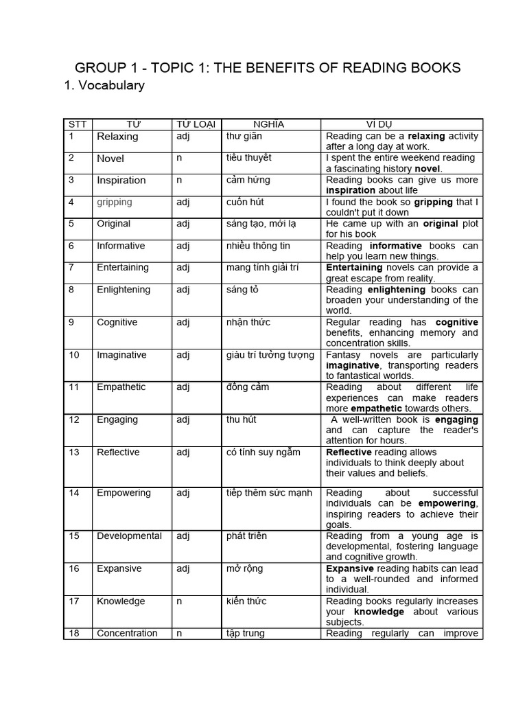 l06-G1-Reading Book | Download Free PDF | Mental Processes ...