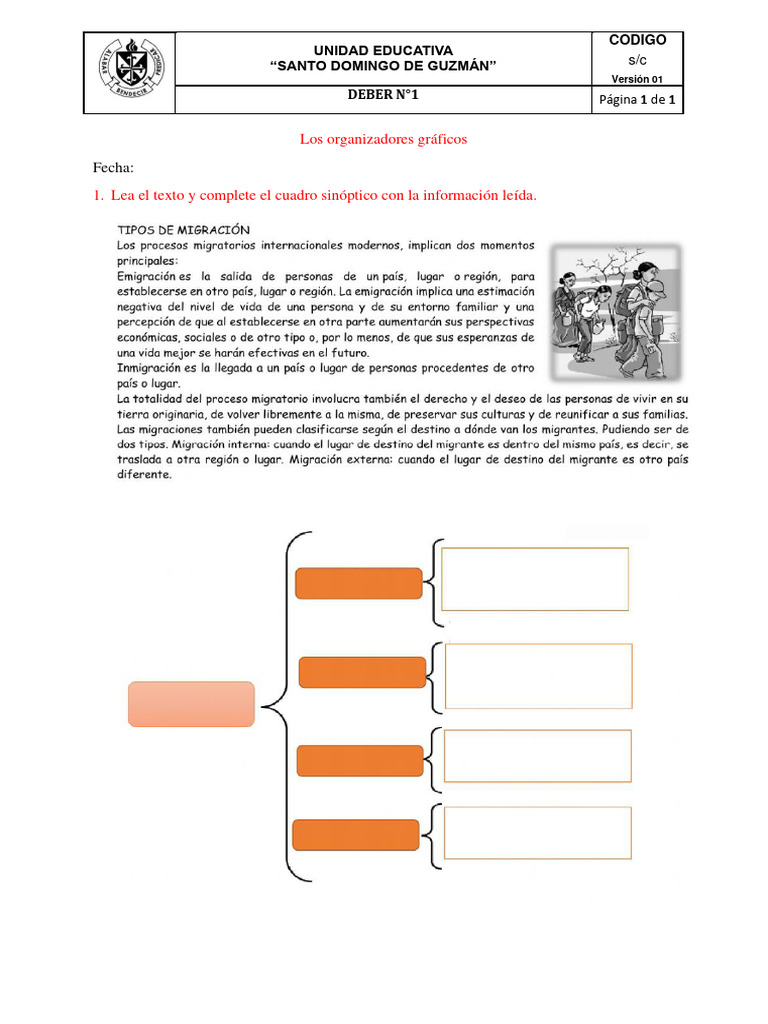 DEBER N°1 Los Organizadores | PDF