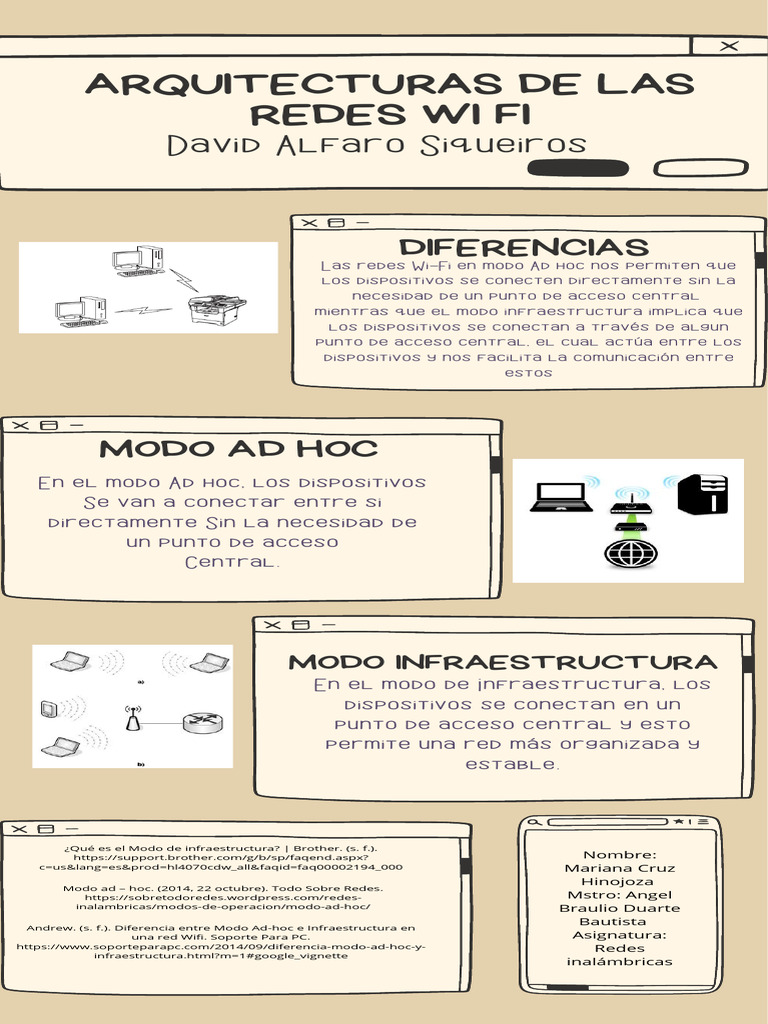 Modos de Redes Wi-Fi: Ad Hoc e Infraestructura | PDF | Punto de acceso ...