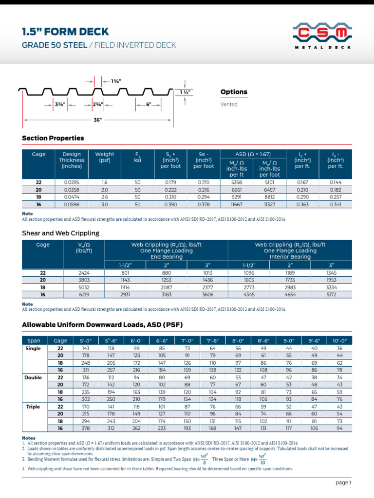 MetalDeck LoadTable 1 5 Form Deck Grade 50 | PDF | Bending | Continuum Mechanics