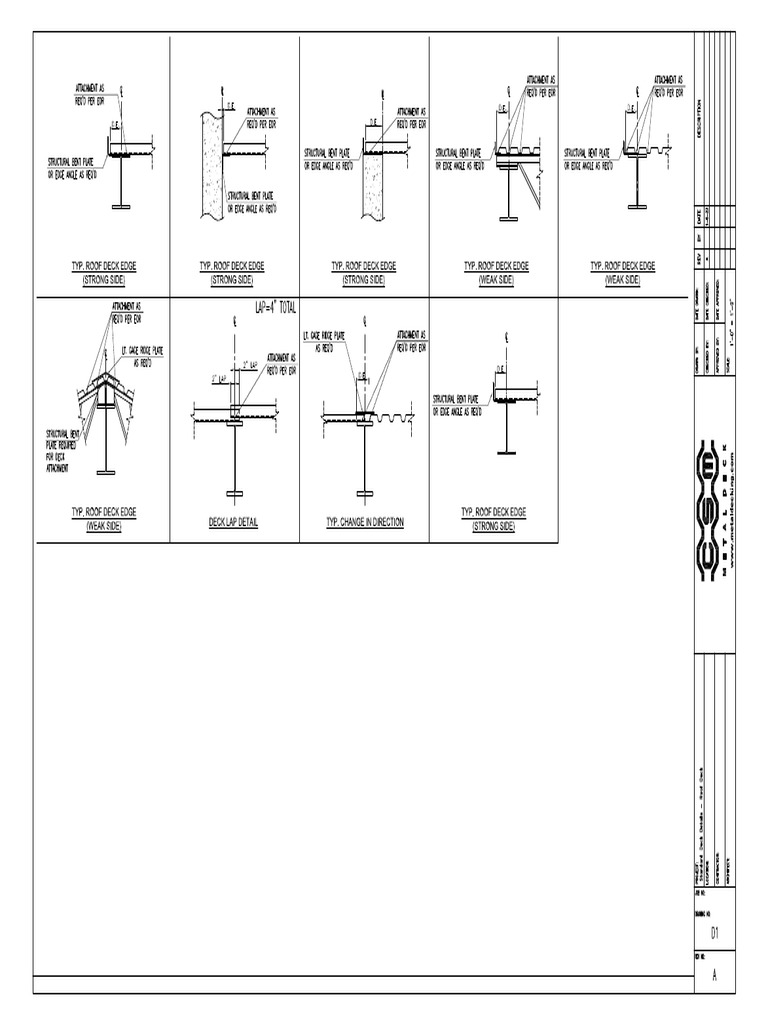 Typical Roof Deck Details | PDF