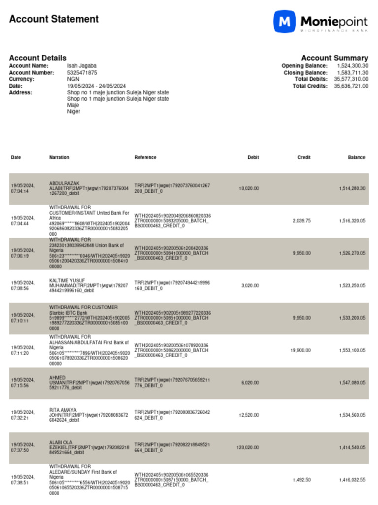 Account Statement | PDF | Banks | Debits And Credits