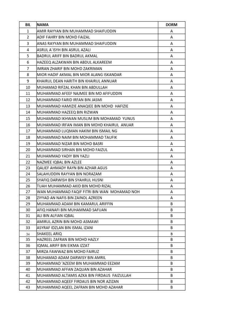 Batch 2327 | PDF | Computer Standards | International Electrotechnical ...