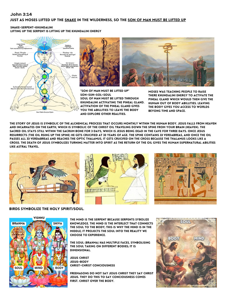 Book of Wisdom Part 1 Revival of Wisdom (08 10) | PDF | Soul ...