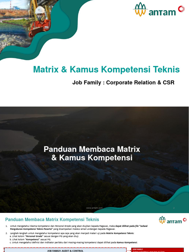 Matrix & Kamus Kompetensi Teknis - Corporate Relation & CSR | PDF