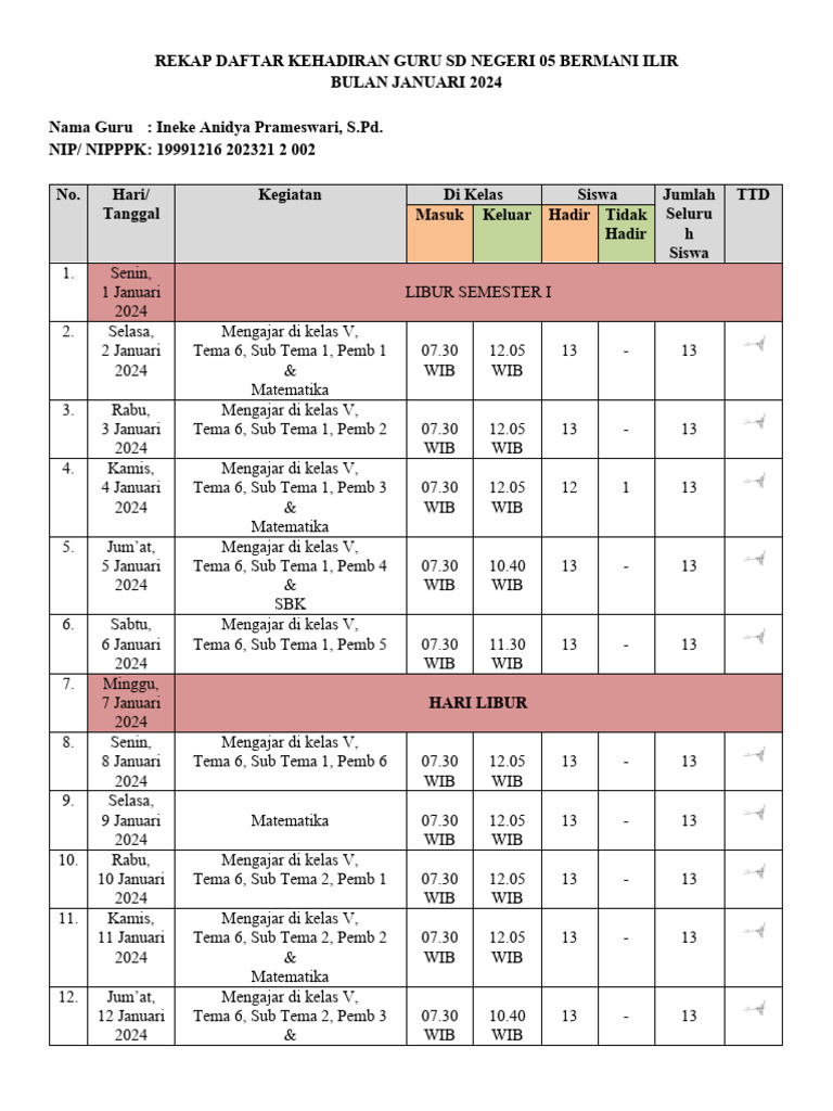 Contoh REKAP DAFTAR KEHADIRAN GURU SD - OLEH INEKE ANIDYA | PDF