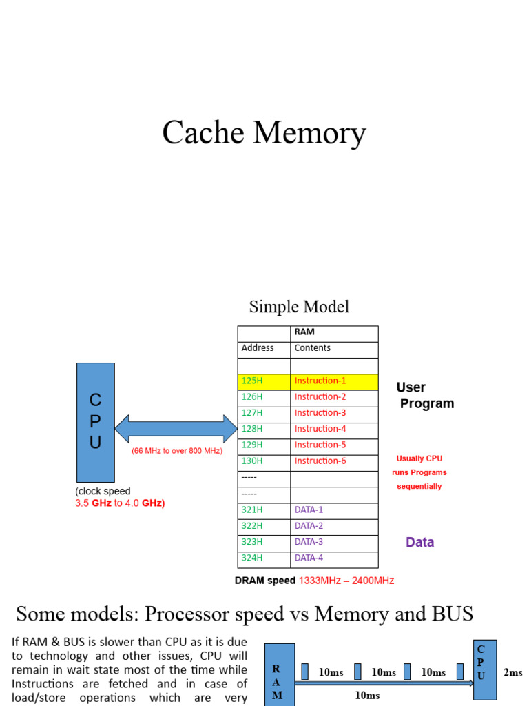 CSE332 Cache Memory 1 May2024 | PDF | Cpu Cache | Central Processing Unit