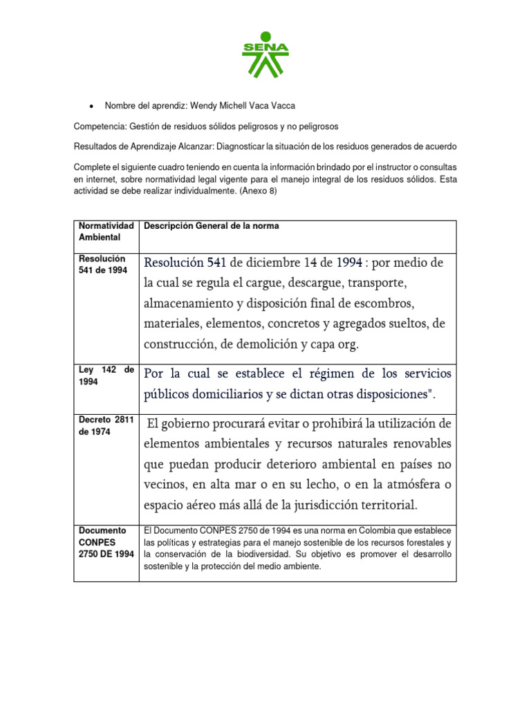 Copia de Anexo 8 - Normatividad | PDF | Residuos | Entorno natural