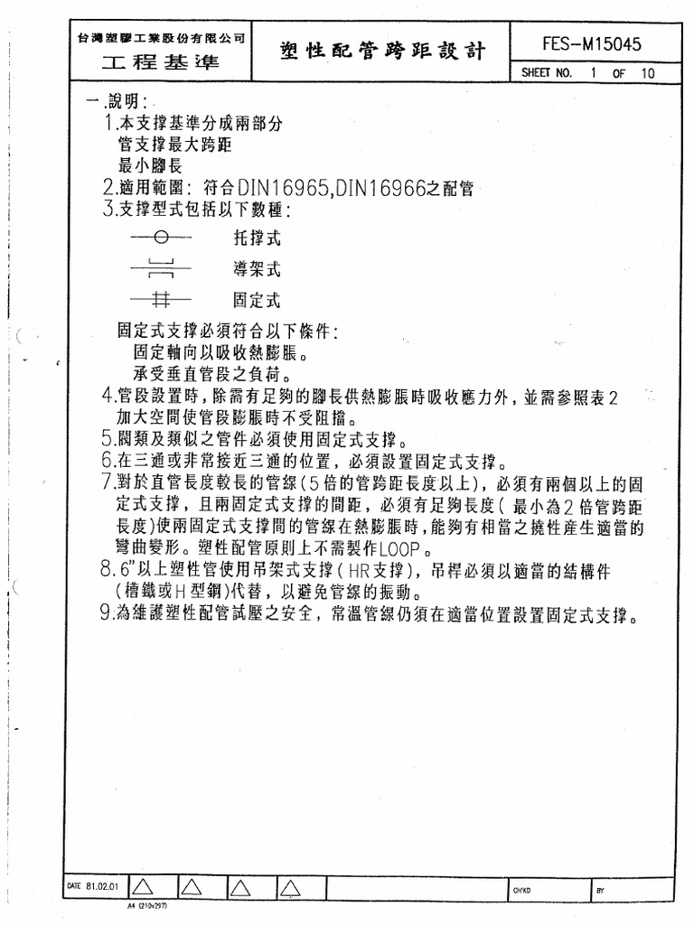 Plastic Pipe Span Design | PDF