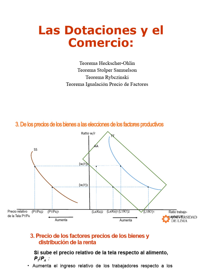 Modelo H-O (Teoremas) | Descargar gratis PDF | Business | Ciencias ...