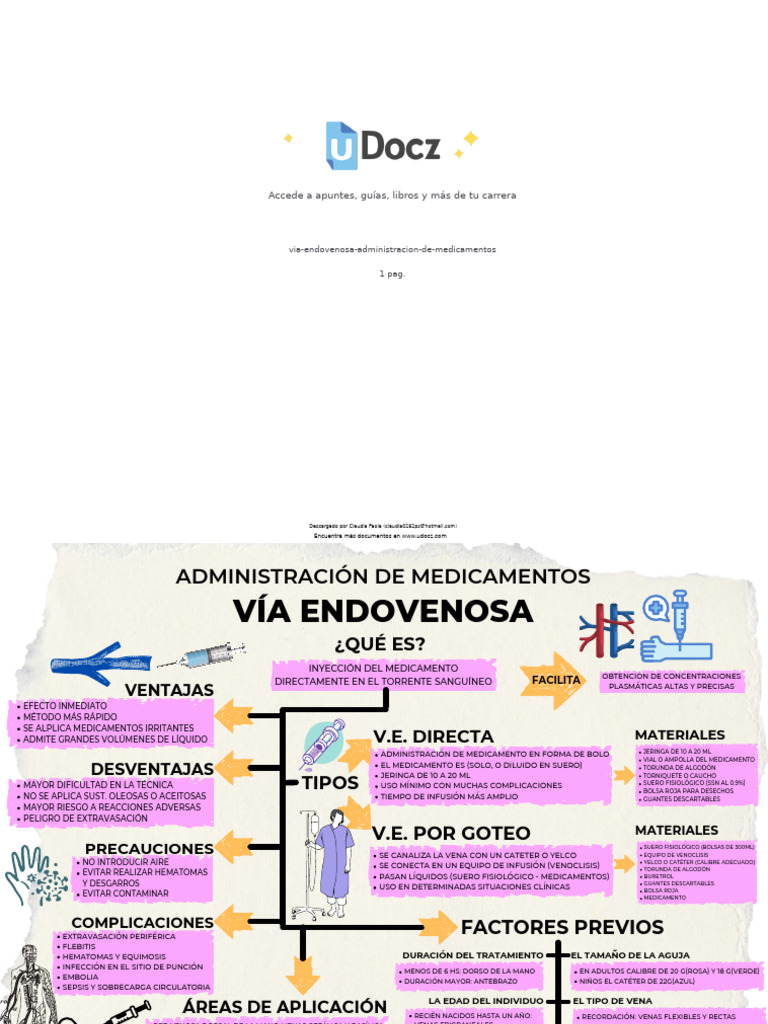 Via Endovenosa Udocz | PDF | Terapia intravenosa | Farmacología