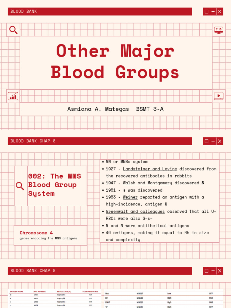 Ih Chap 9 Mategas BSMT 3 A | PDF | Antibody | Tissue (Biology)
