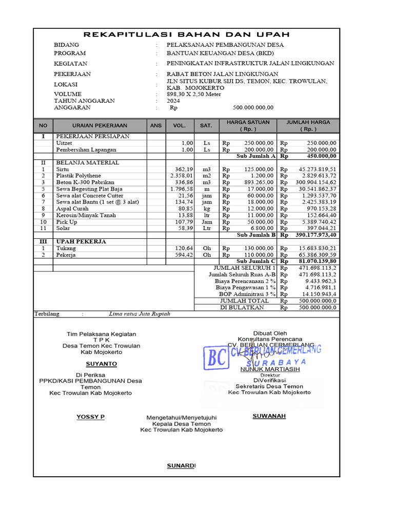 Rekap Rincian Upah & Tenaga | PDF
