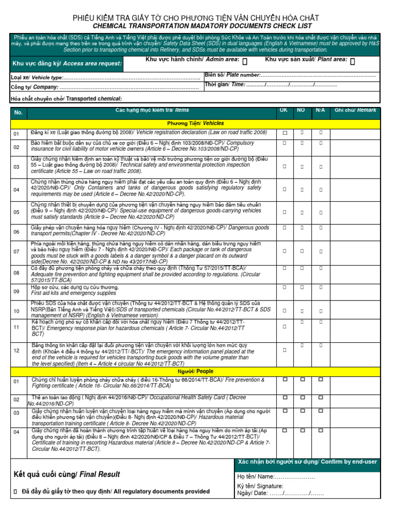 Chemical Safety Inspection Checklist of Vehicle | PDF