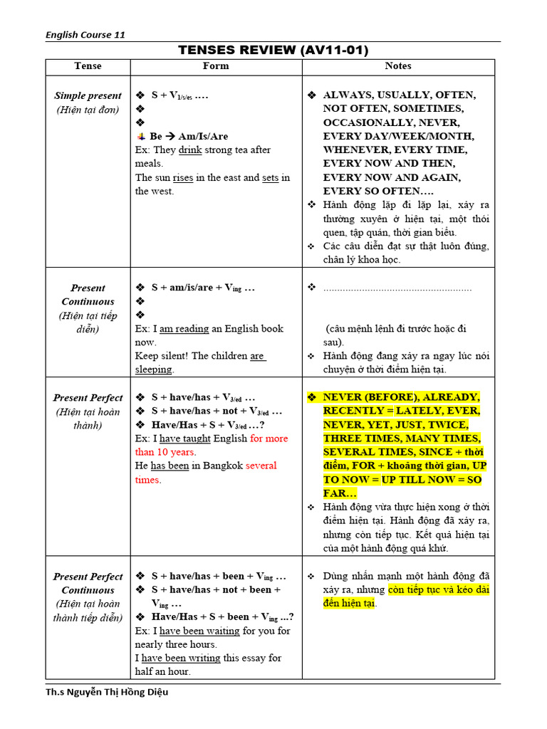 01 Tenses Review - Av11-01 | PDF