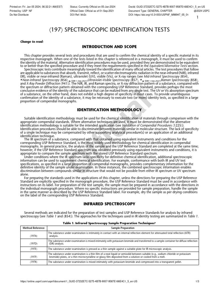 Spectroscopic Identification Tests Guide | PDF | Spectroscopy | Absorbance