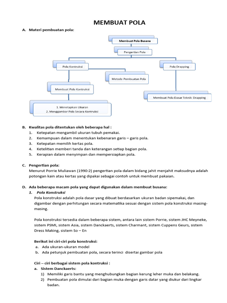 A. MEMBUAT POLA | PDF