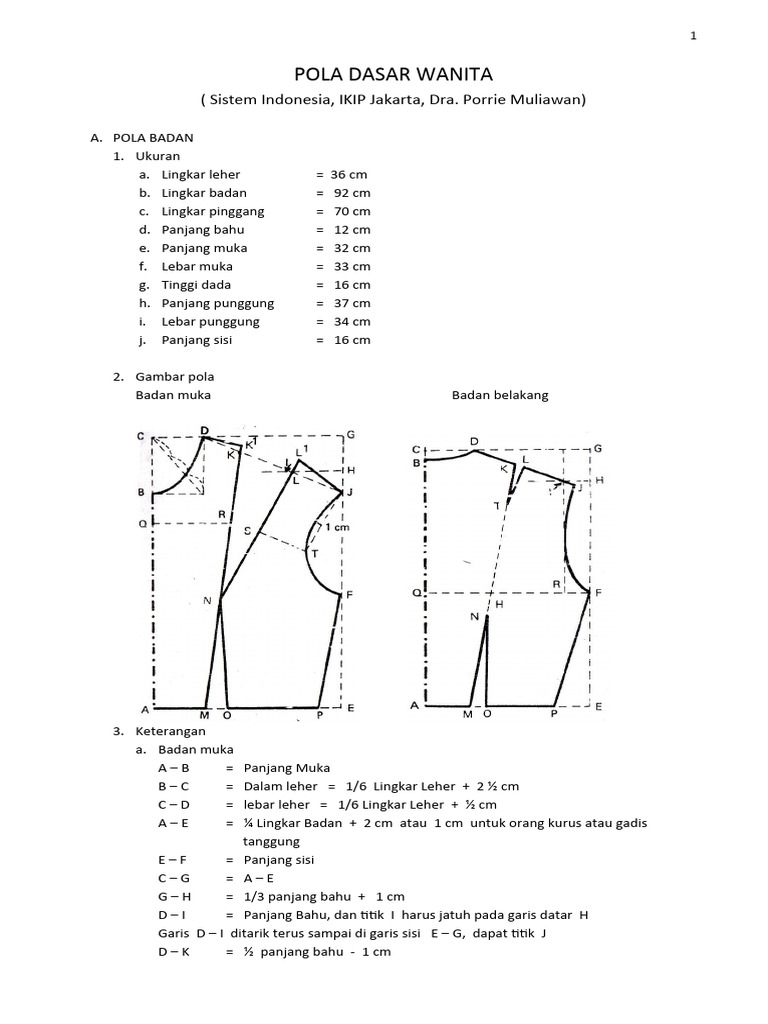 E POLA DASAR WANITA SISTEM INDONESIA Sistem Porrie | PDF | Metode & Bahan Ajar