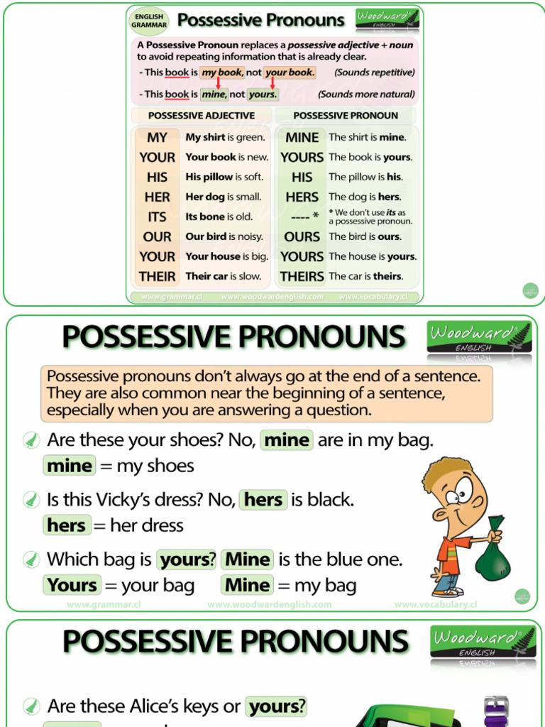 Possessive Pronouns | PDF