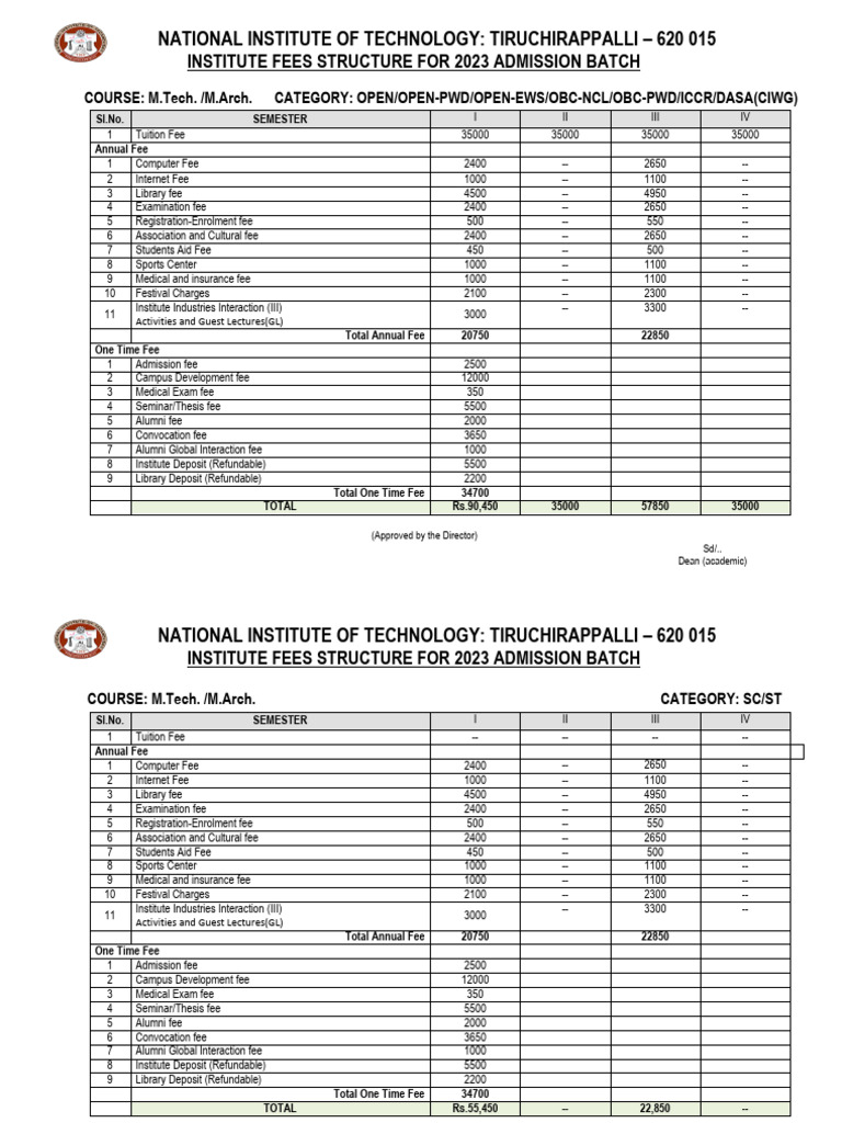 M.tech M.arch Institute Fee Structure For 2023 24 Admission v2 | Download Free PDF | Fee ...