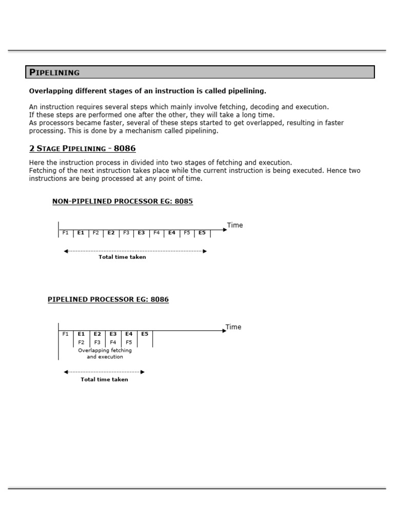 Pipelining | Download Free PDF | Central Processing Unit | Computer ... Pipelining | Download Free PDF | Central Processing Unit | Computer ...