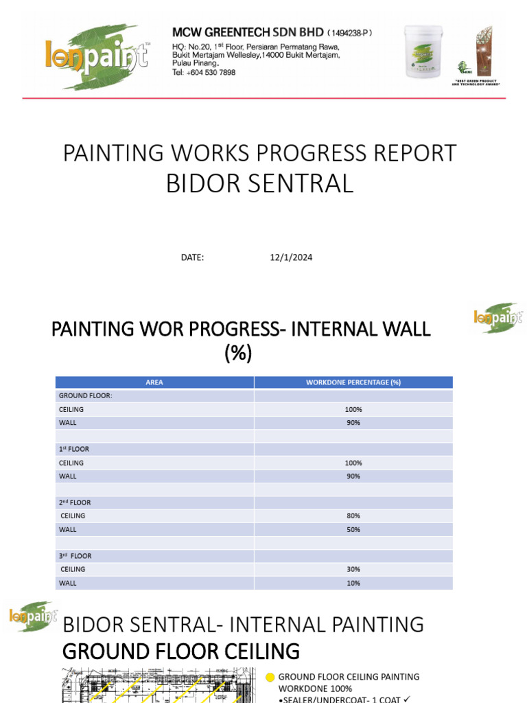 Progress Report - Bidor Sentral-12-1-2024 | PDF | Plaster | Local ...