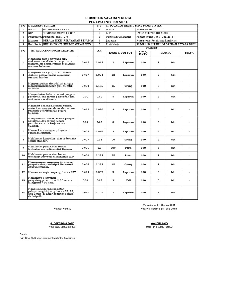 Dupak Heni Okto - Des 2021 Fix | PDF