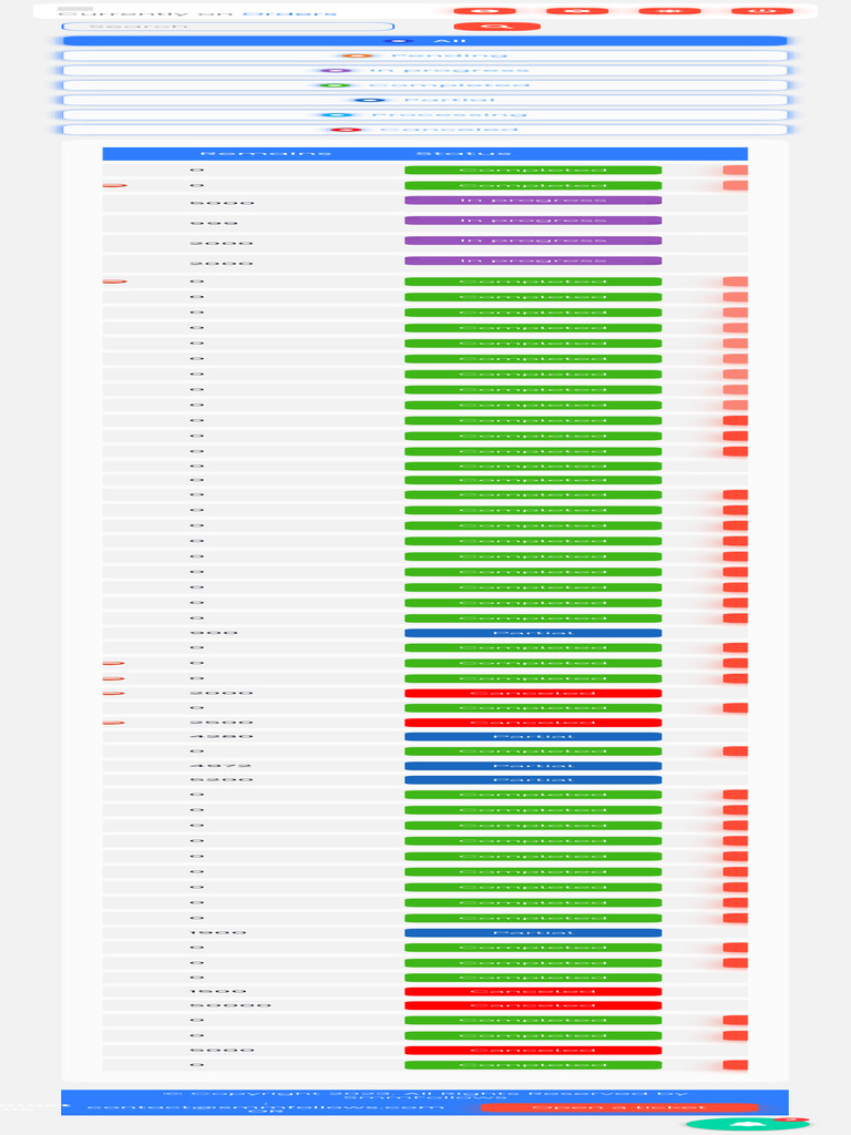 Orders | PDF | Copyright Law | Freedom Of Expression Law